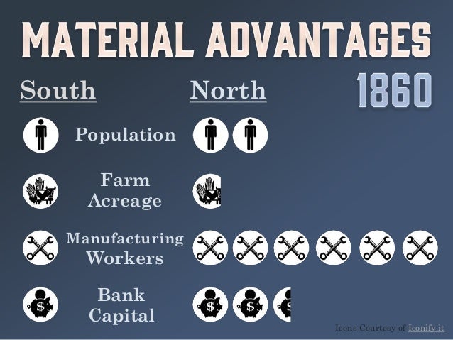 Southern Advantages Civil War