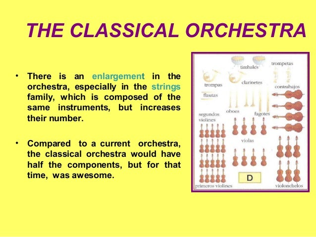 The Classical Period in music