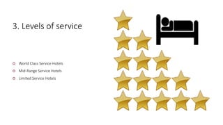 The classification of hotels | PPTX