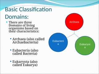 The Classification of Living Organisms.ppt
