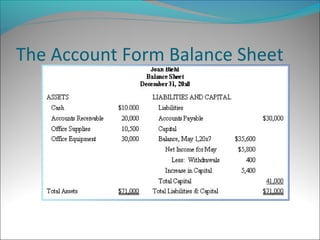 Classified Balance Sheet Example