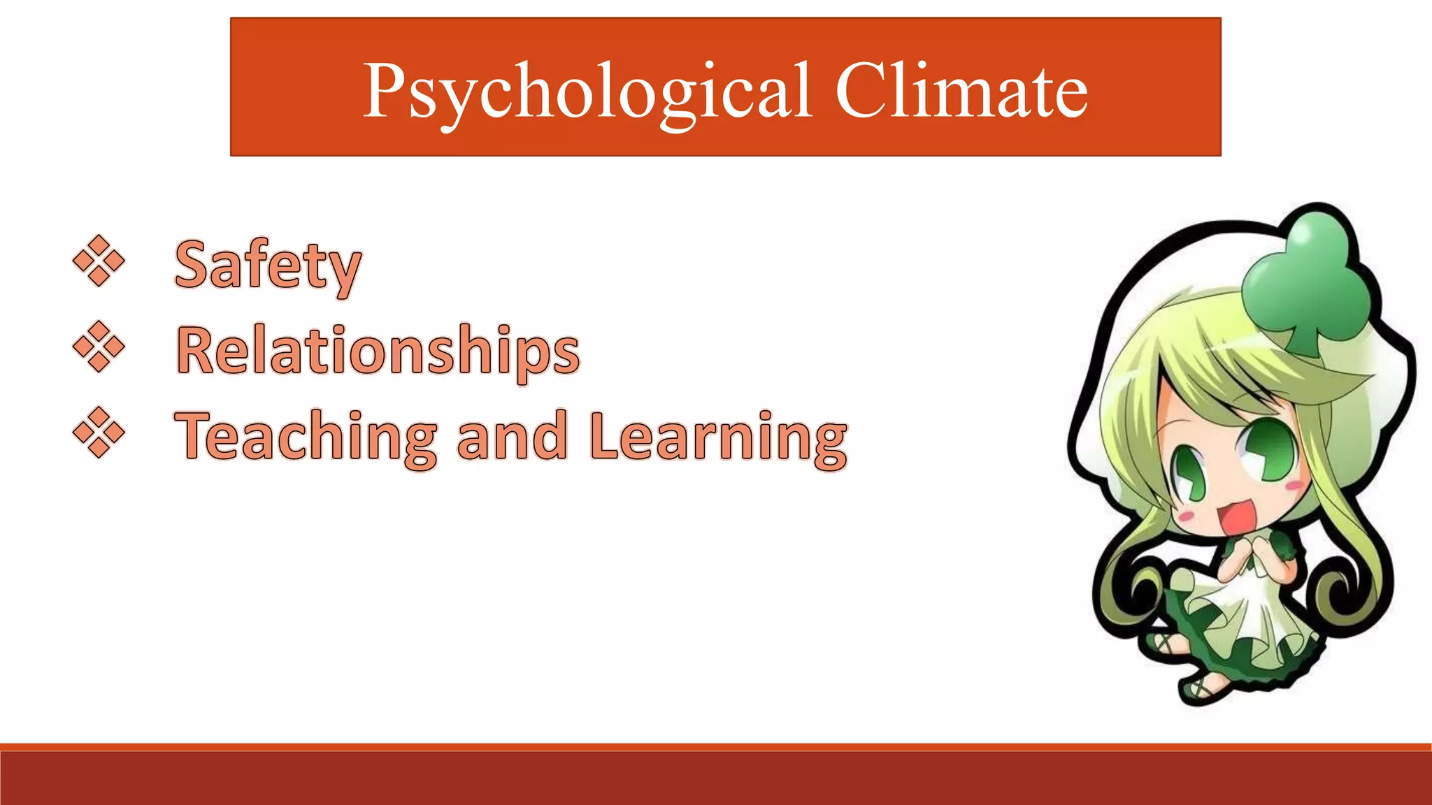 The classroom climate | PPTX