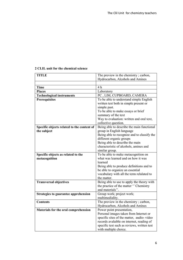 THE_CLIL_UNIT_FOR_CHEMISTRY_TEACHERS (1).pdf