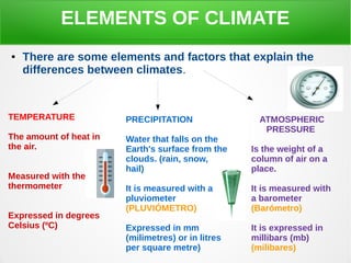 The climate and bioclimte zones | ODP