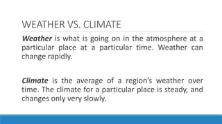 THE CLIMATE AND WEATHER SYSTEMS.pptx