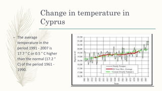 The climate of cyprus and climate change (v2) | PPTX