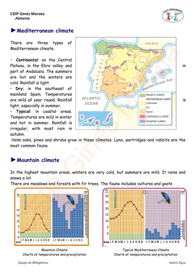The climate of spain 5º | PDF