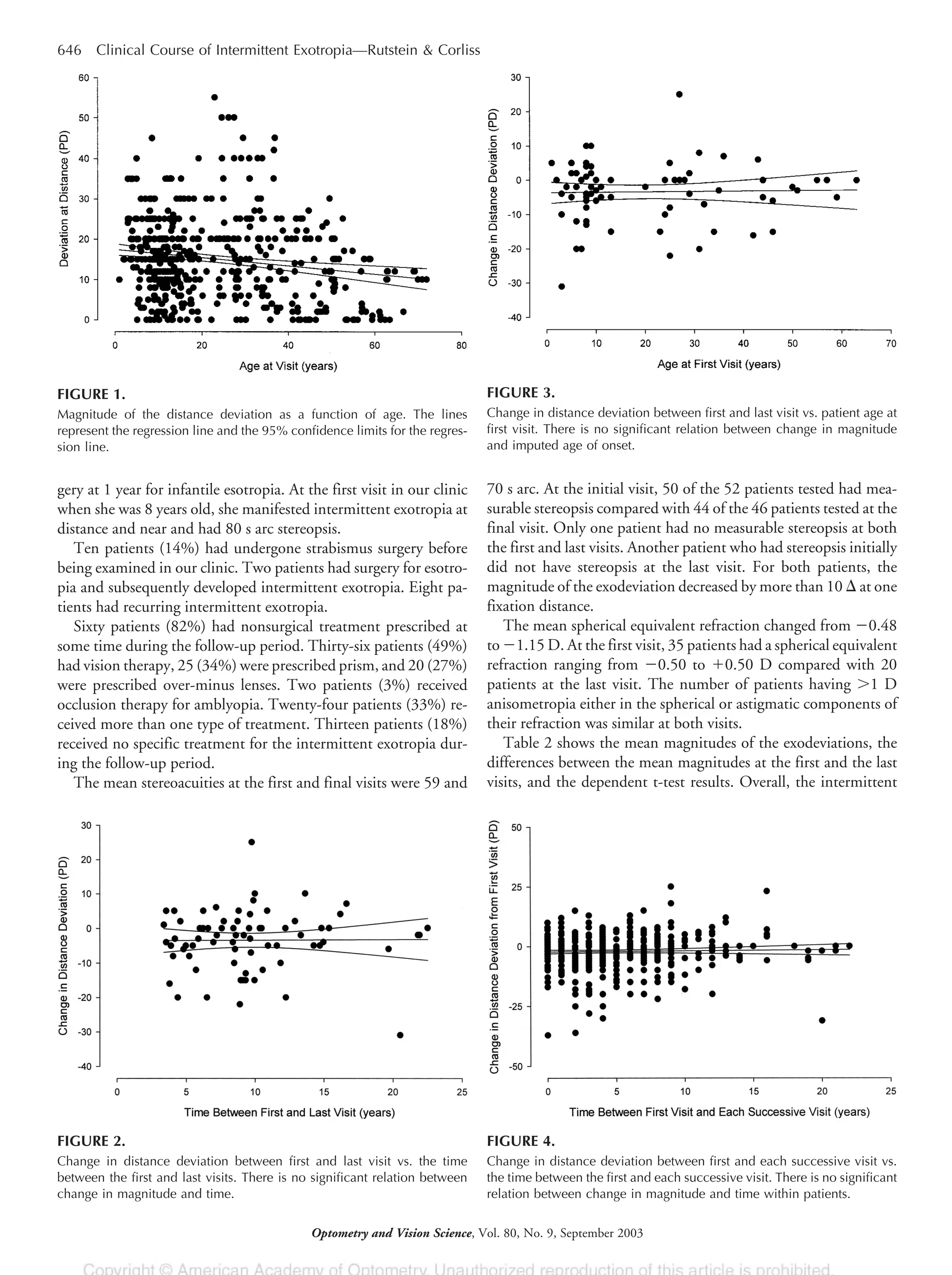 The clinical course_of_intermittent_exotropia.9 | PDF | Eye and Vision ...