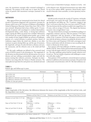 The clinical course_of_intermittent_exotropia.9 | PDF | Eye and Vision ...