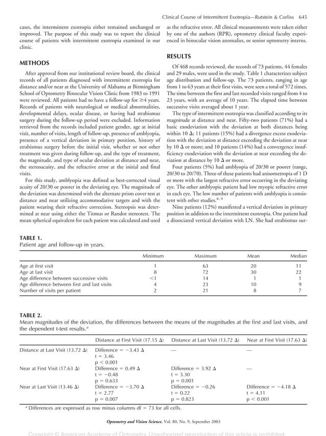 The clinical course_of_intermittent_exotropia.9 | PDF | Eye and Vision ...