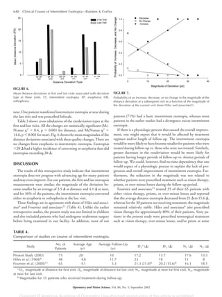 The clinical course_of_intermittent_exotropia.9 | PDF | Eye and Vision ...
