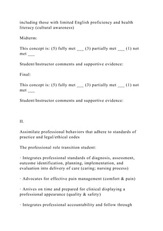 The Clinical Evaluation Tool (CET) lists five core concepts with b.docx