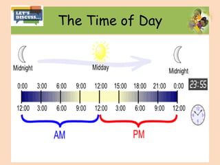 The Analog & Digital Clock | PPT