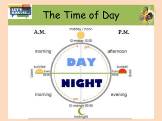 The Analog & Digital Clock | PPT