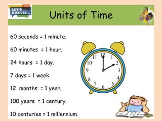 The Analog & Digital Clock | PPT