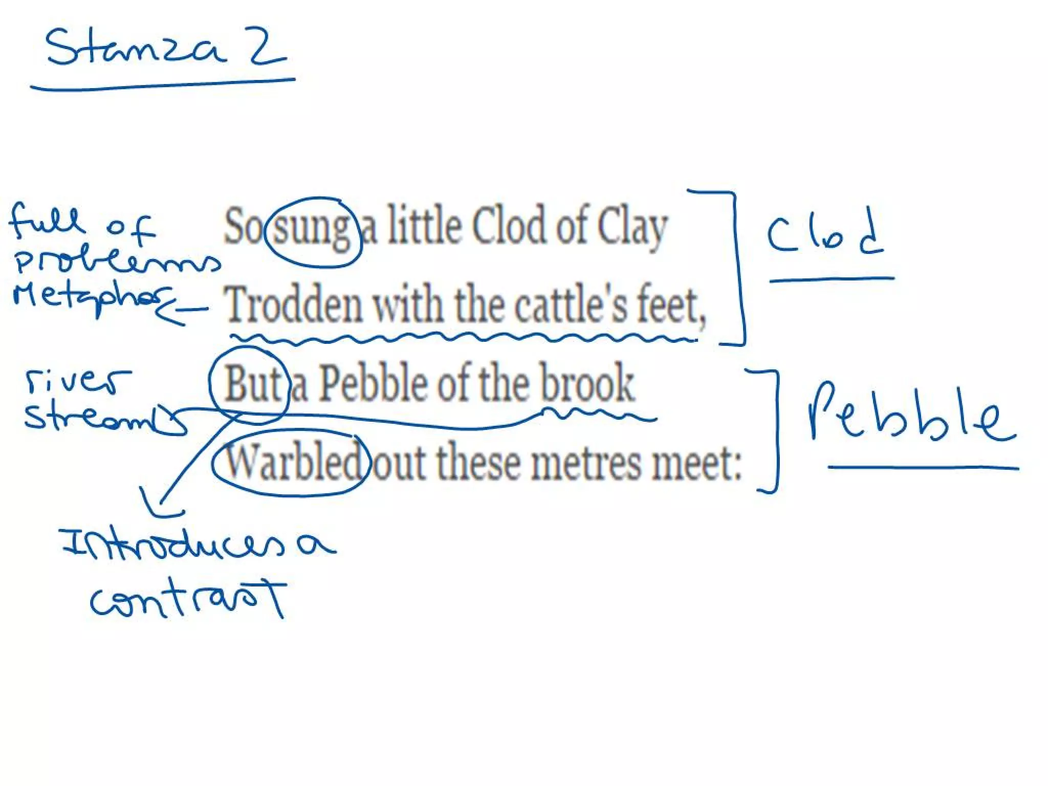 The clod and the pebble | PDF