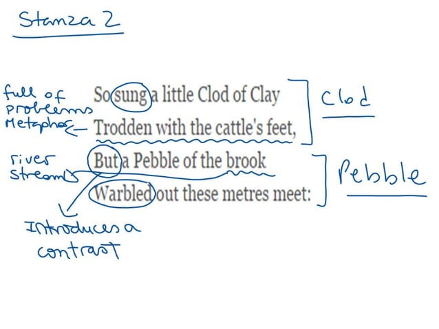 The clod and the pebble | PDF