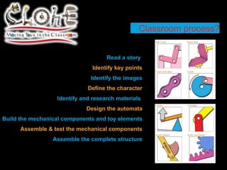 About using Automata in the classroom | PPT