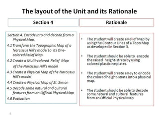 The closed layout and rational | PPTX