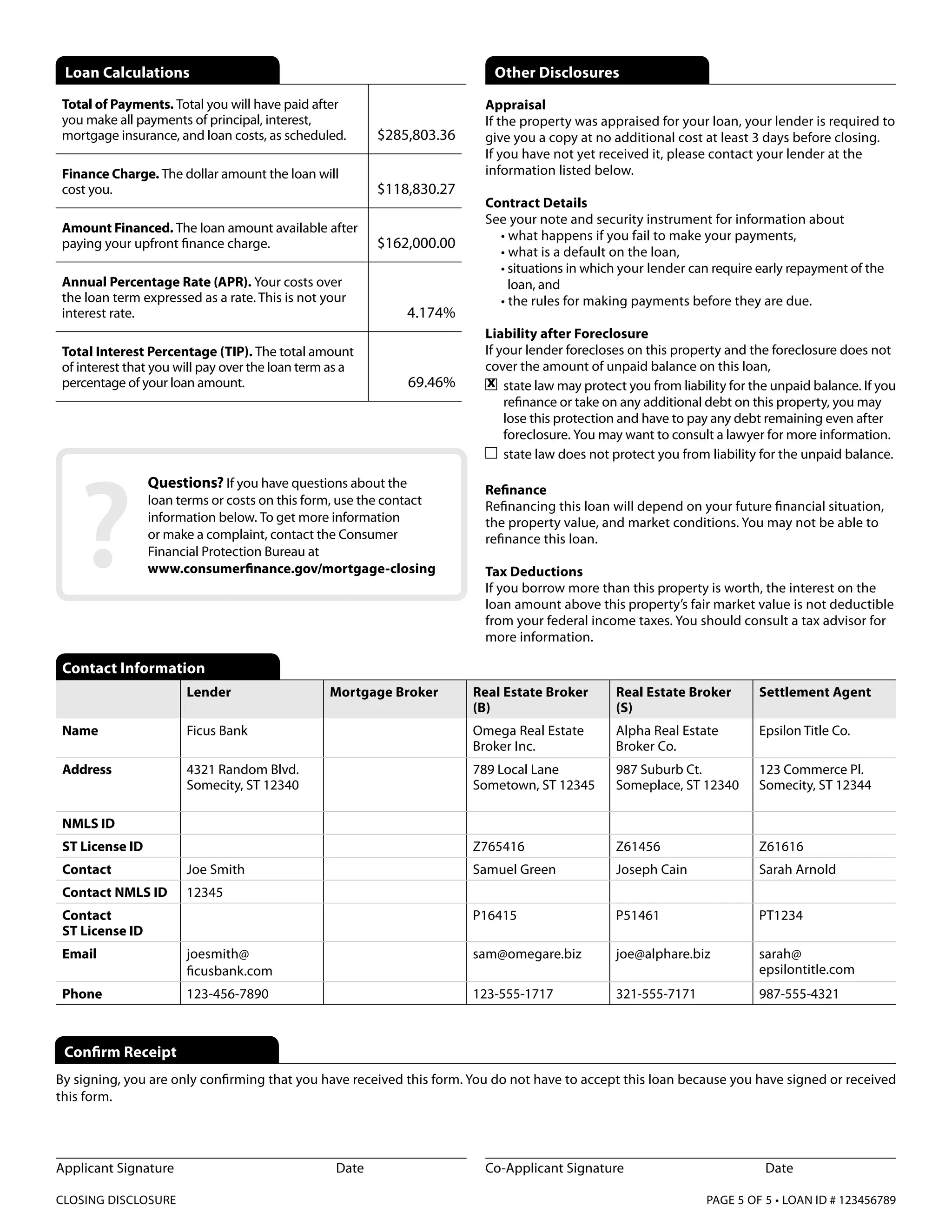 The Closing Disclosure - Example 2015 | PDF