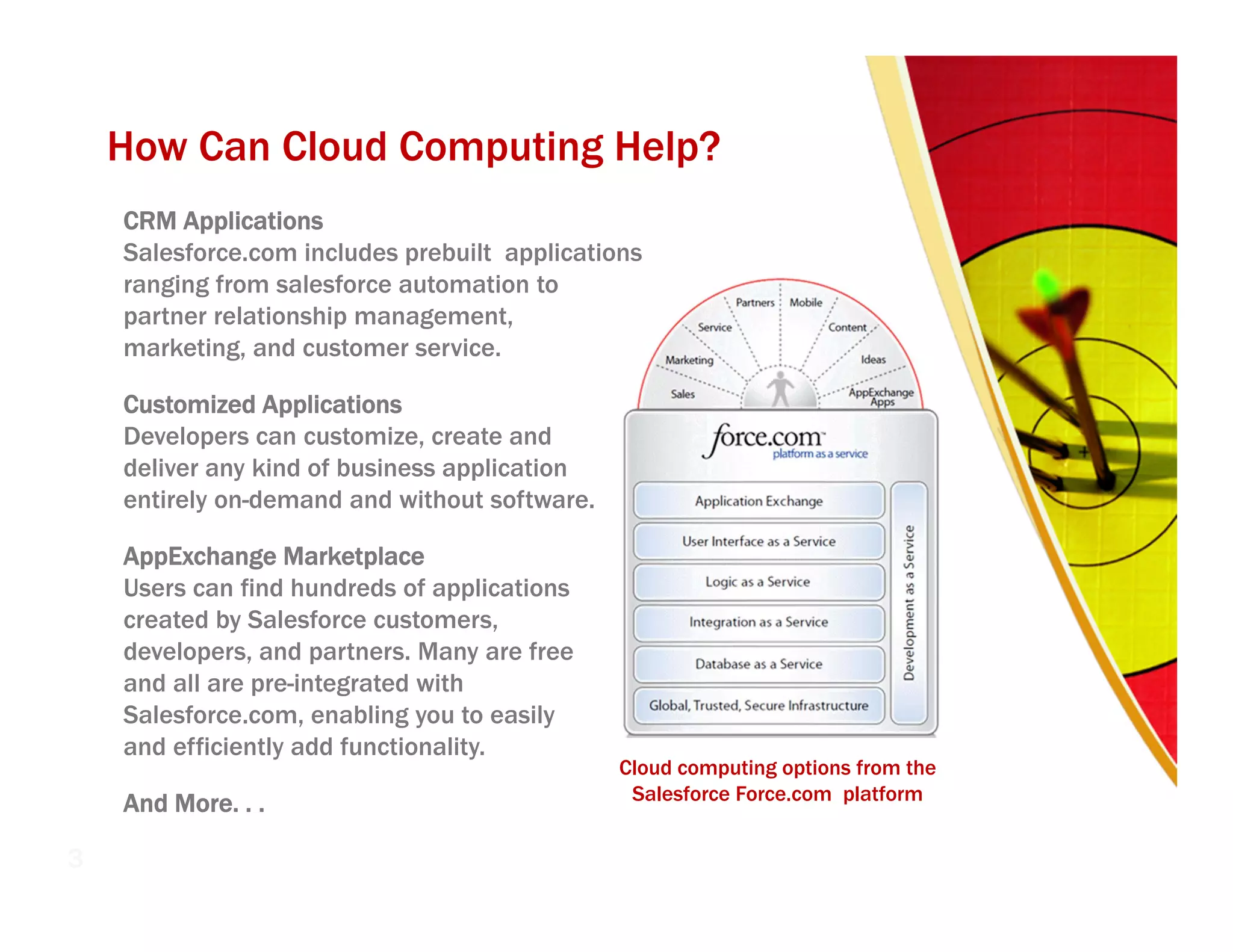 Leveraging Cloud | PPT