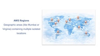 The Cloud Compass: Finding Your Path Through the AWS Ecosystem | PDF