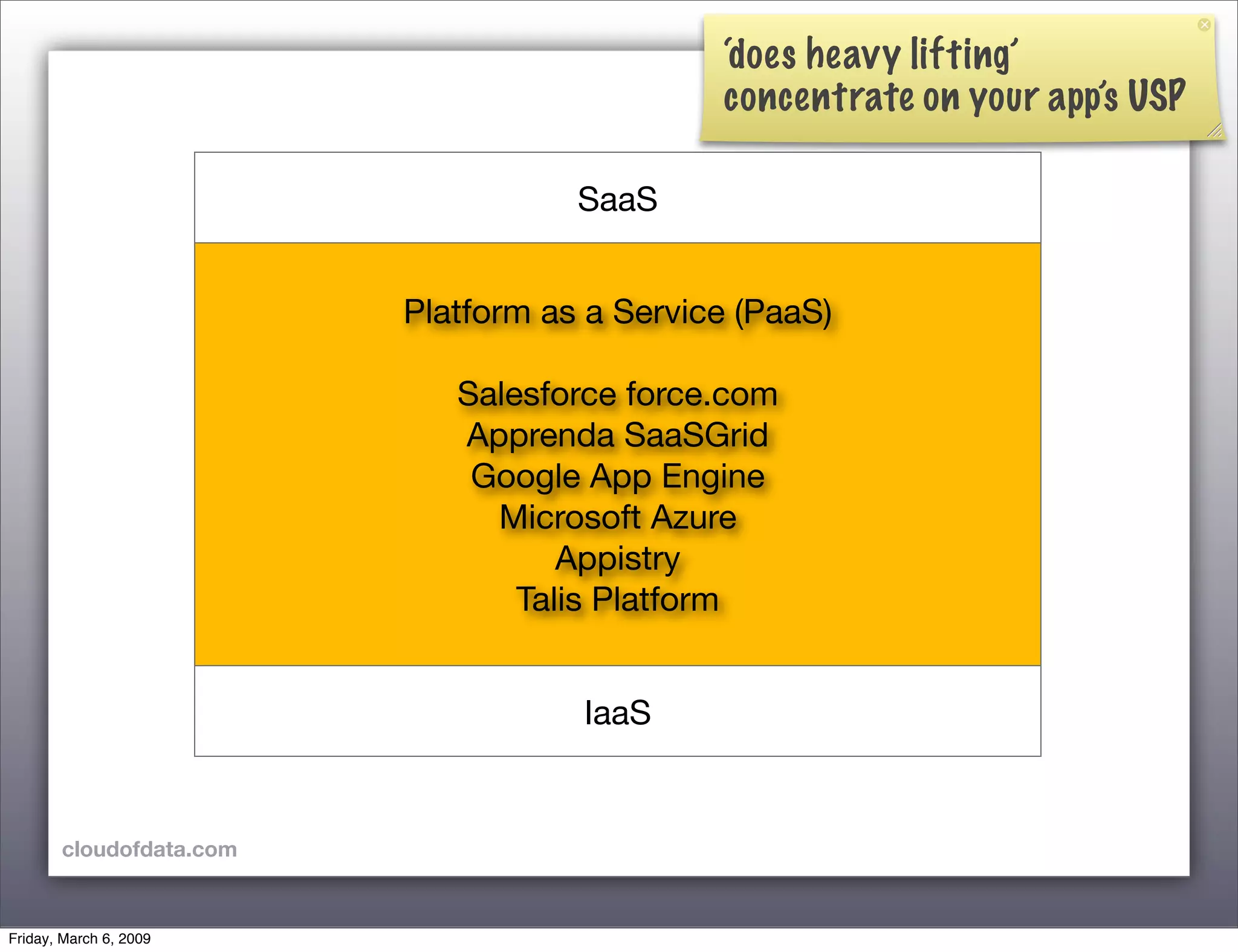 The Cloud Computing Stack | KEY