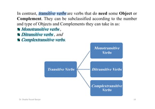 The class of verb & verb phrases, presentation 7 | PDF
