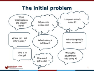 The Cluster Approach Presentation.ppt