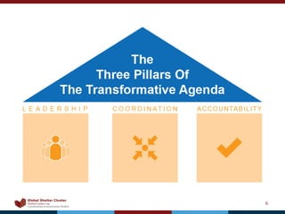 The Cluster Approach Presentation.ppt