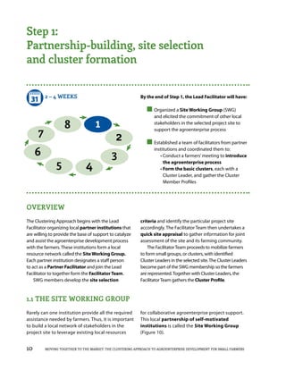 The Clustering Approach to Agroenterprise Development for Small Farmers.pdf