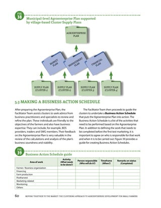 The Clustering Approach to Agroenterprise Development for Small Farmers.pdf