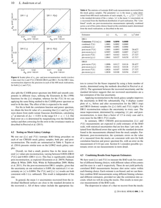 The clustering of_galaxies_in_the_sdss_iii_boss | PDF