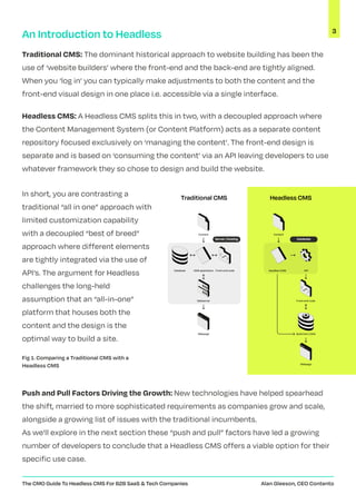 The CMO Guide to Headless CMS for B2B SaaS & Tech Companies.pdf