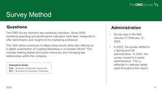 The CMO Survey - Highlights and Insights Report - Spring 2025 | PDF