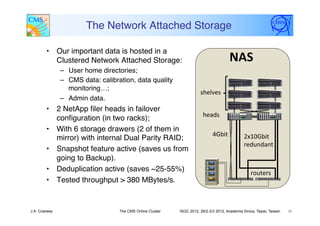 The CMS Online Cluster: Setup, Operation and Maintenance of an Evolving ...
