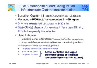 The CMS Online Cluster: Setup, Operation and Maintenance of an Evolving ...