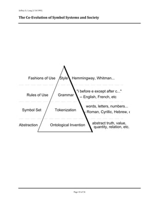 The co evolution of symbol systems and society | PDF