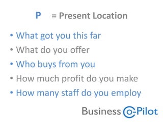 The business coaching process - how to PILOT yourself to business ...