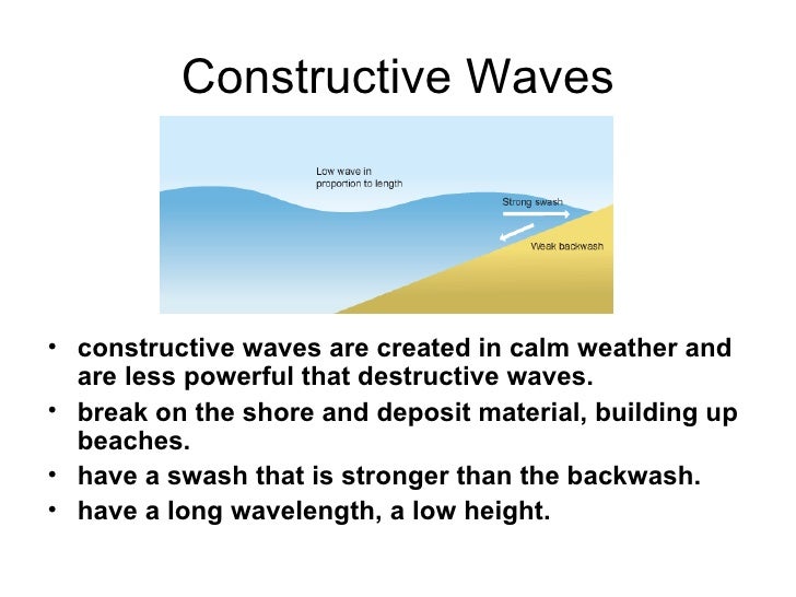 The coast lesson 1 waves and tides