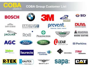 COBA Plastics | PPT