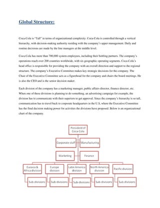 Company Organization Chart Coca Cola