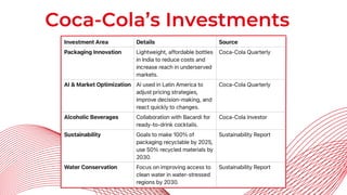 The Coca-Cola company and its impact on our world | PDF