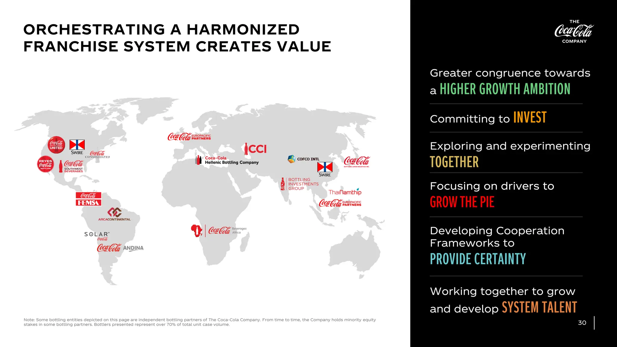 The Coca-Cola Company Presentation at CAGNY 2024.pdf