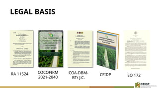 The Philippines Coconut Farmers Industry Plan.pptx