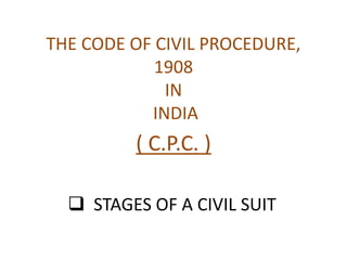 The Code of Civil Procedure, 1908 | PPTX