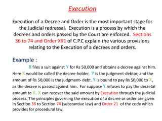 The Code of Civil Procedure, 1908 | PPTX