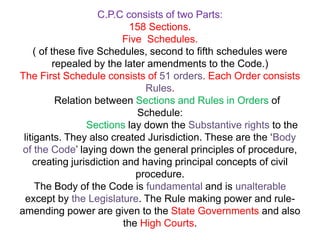 Civil Procedure Code Important Notes Clipart