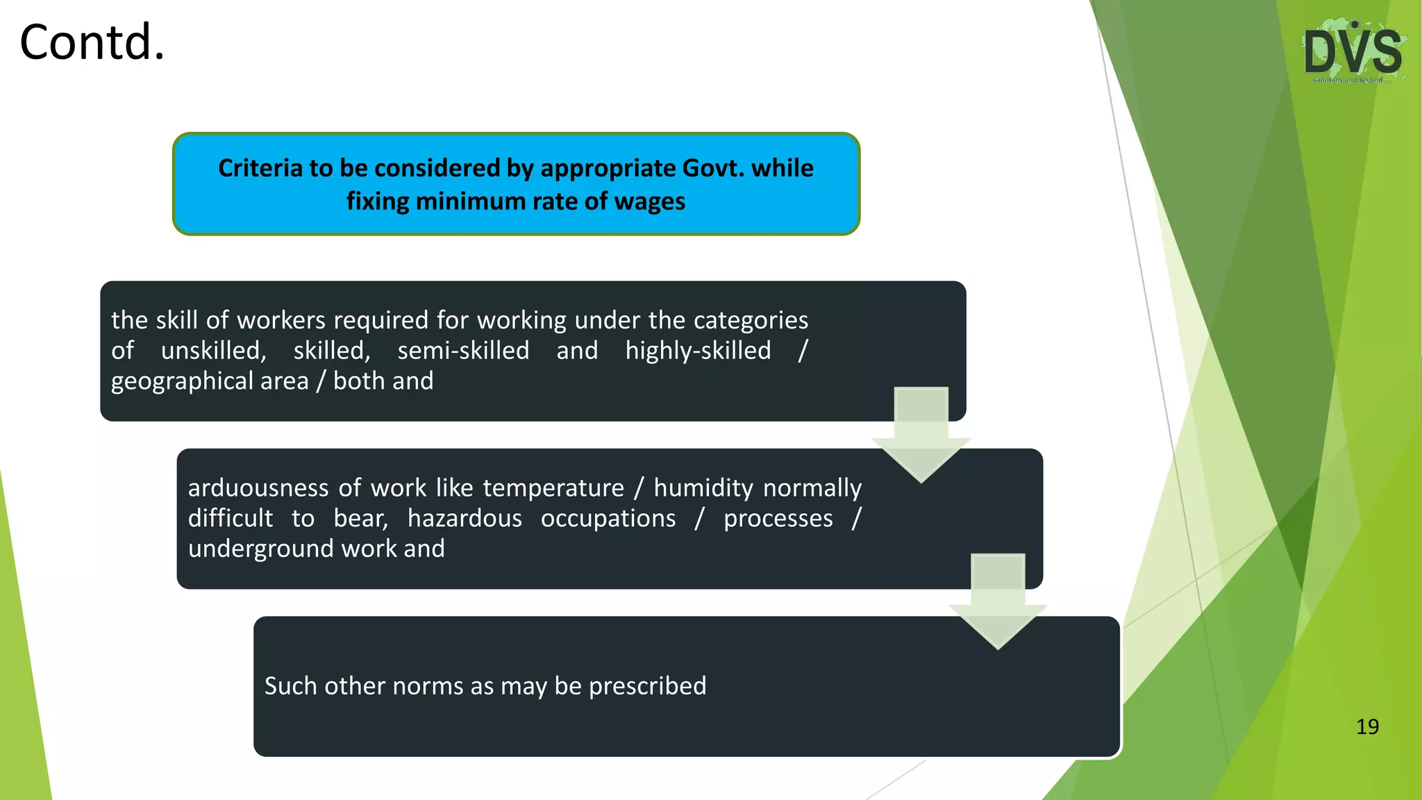 The Code on Wages, 2019 - Part I | PDF