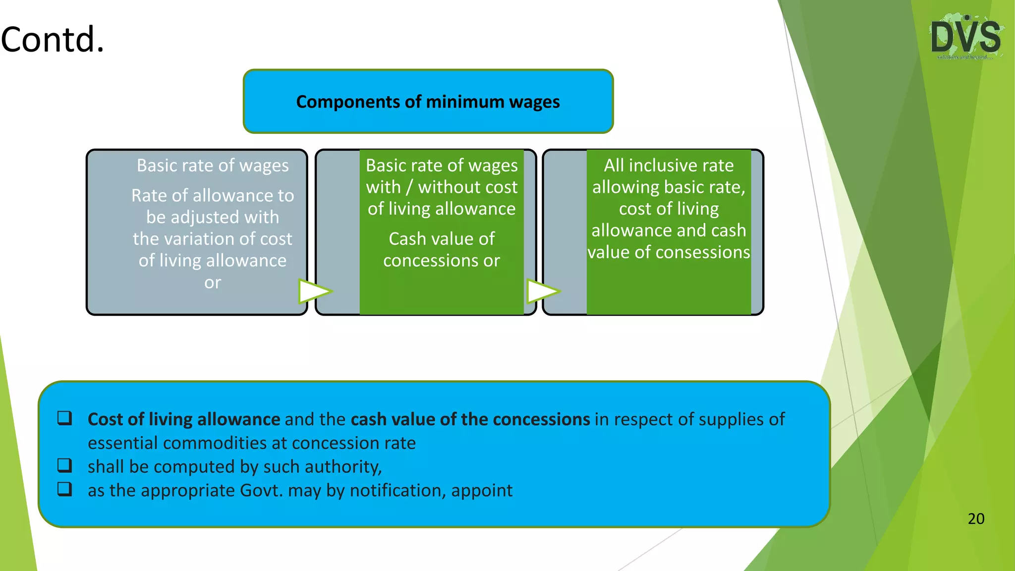 The Code on Wages, 2019 - Part I | PDF